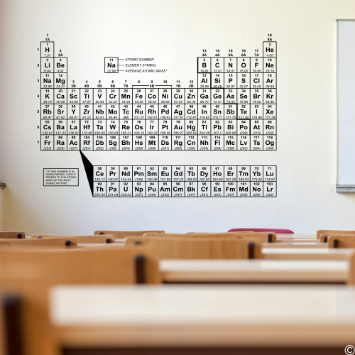 The Advanced Periodic Table of Elements