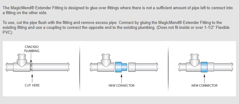 2 Inch Spg Magic Mend PVC Fitting 0303-20 Outside Pipe Extender