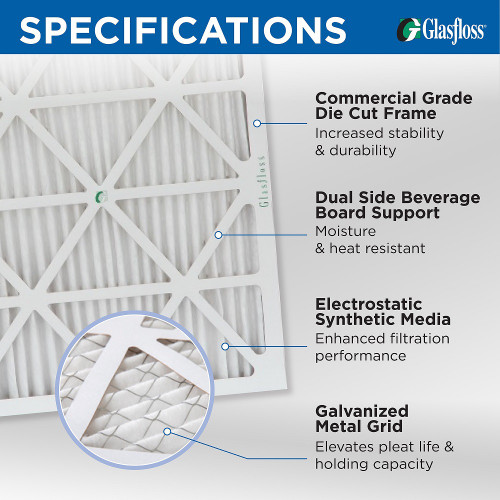 16x25x2 MERV 10 ( FPR 6-7 ) Pleated AC Furnace Air Filters - Case of 12