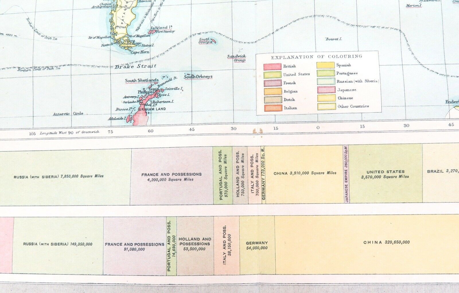1922 SUPERB SCARCE LARGE MAP of “WORLD - POLITICAL". VERY NICE!