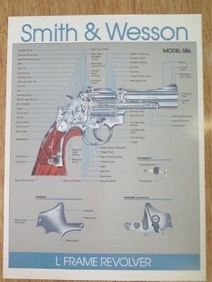 SMITH & WESSON MODEL 586 L FRAME REVOLVER POSTER. NEW! GREAT FOR BAR ...