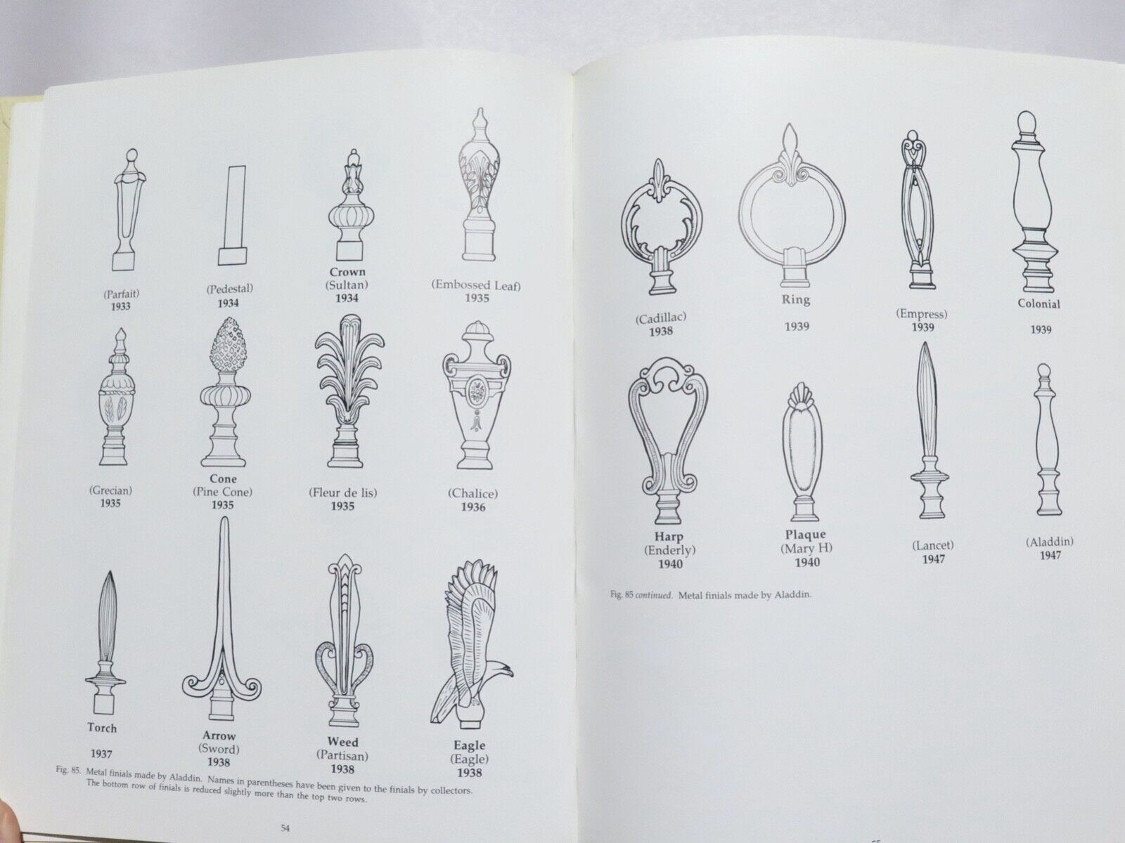 Aladdin Electric Lamps Reference Book by J. W. Courter - Harrington & Co.