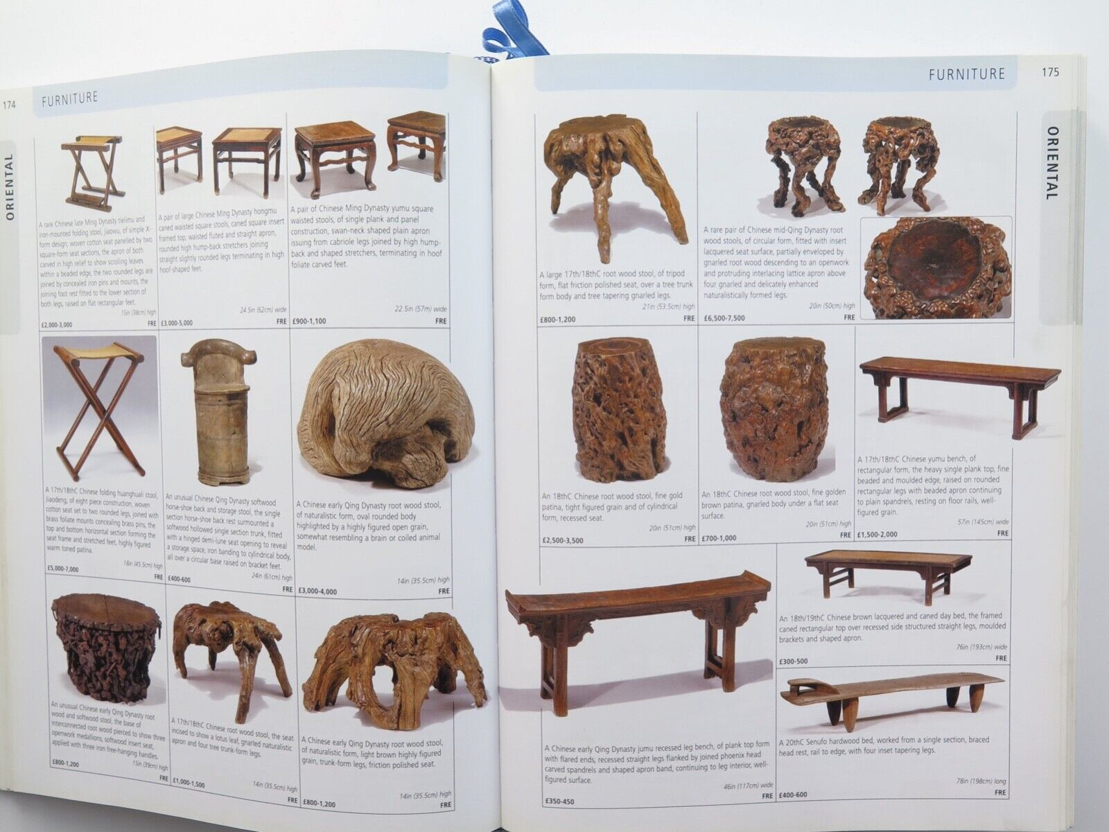 Miller's Antiques Price Guide 2009 Reference Book - Harrington & Co.