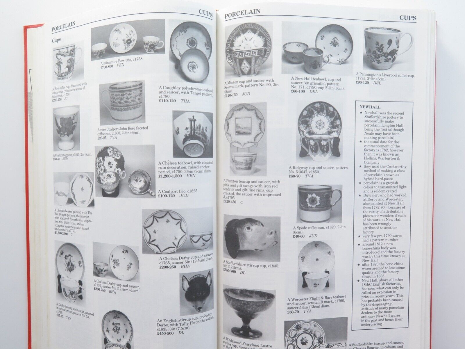 Miller's Antiques Price Guide Professional Handbook 1989 - Harrington & Co.