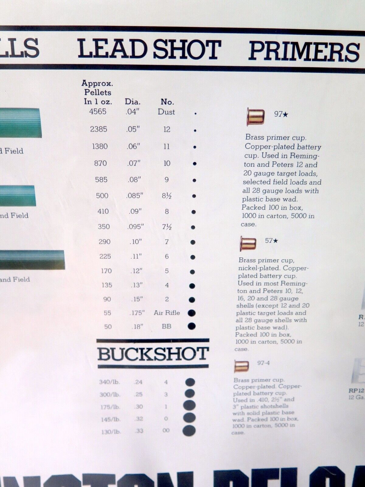 Vintage Remington 'Reloading Zone' Ammunition / Shotgun Shell Reference ...