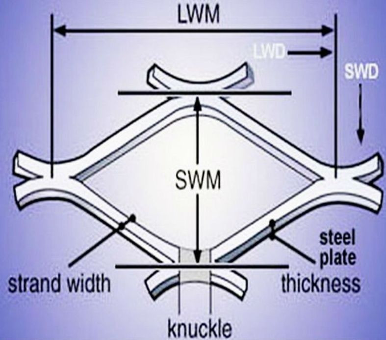 A1FM28 Walkway Ramp mesh-A1 Metal Mesh