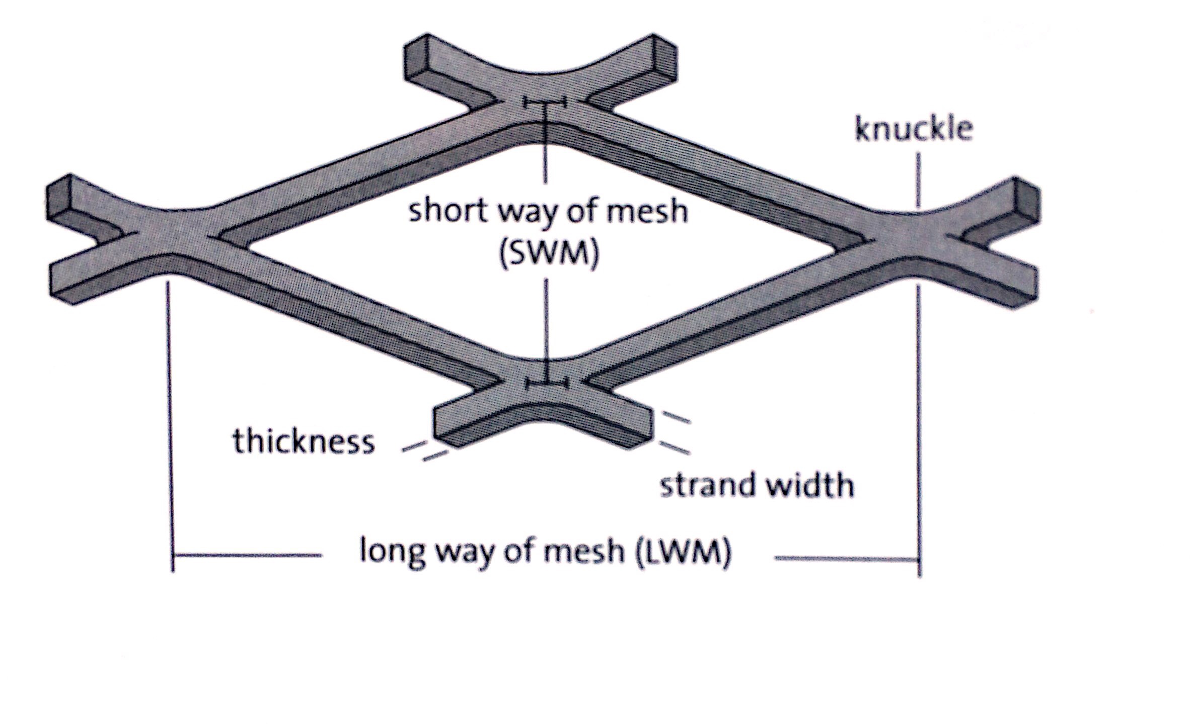 Expanded walkway trailer ramp mesh-A1 Metal Mesh