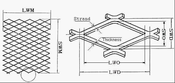 Expanded walkway trailer ramp mesh-A1 Metal Mesh