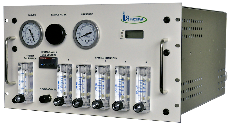 Universal Analyzers