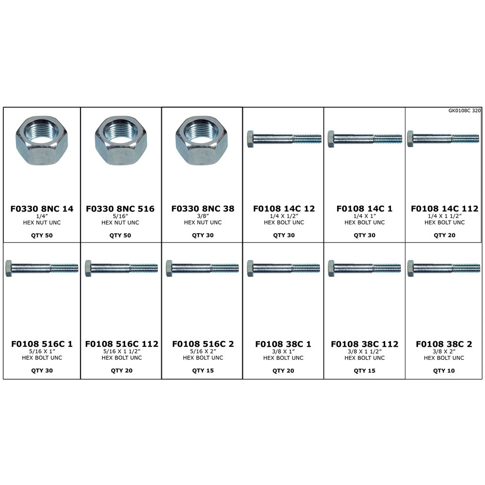 UNC Hex Bolt Kit - Wolfchester Australia
