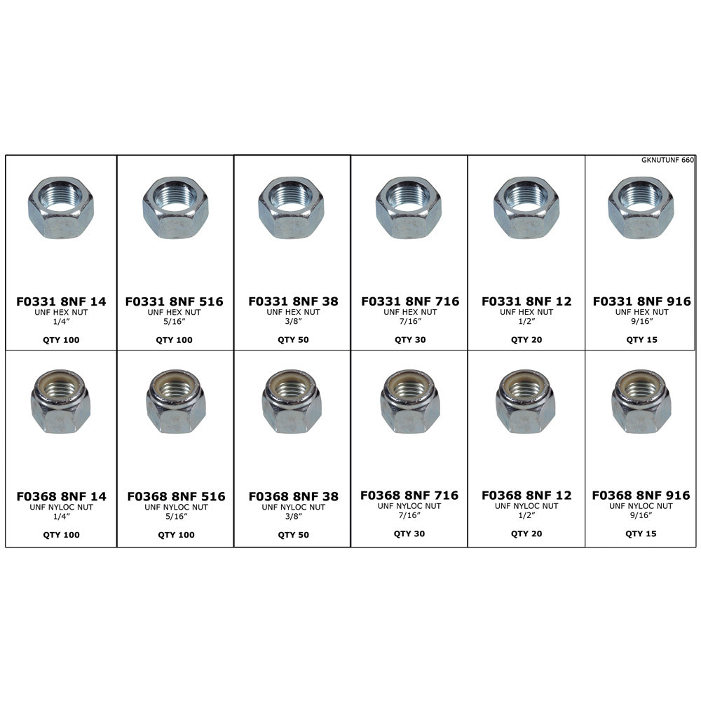 Imperial UNF Nut Grab Kit 660 Piece - Wolfchester Australia