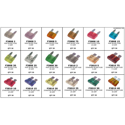 Assorted Fuse Grab Kit