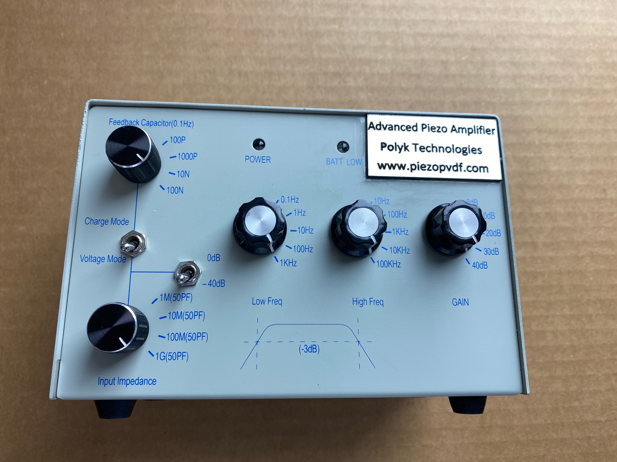 PolyK Products - Piezoelectric PVDF & PVDF-TrFE