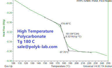 High temperature Polymer