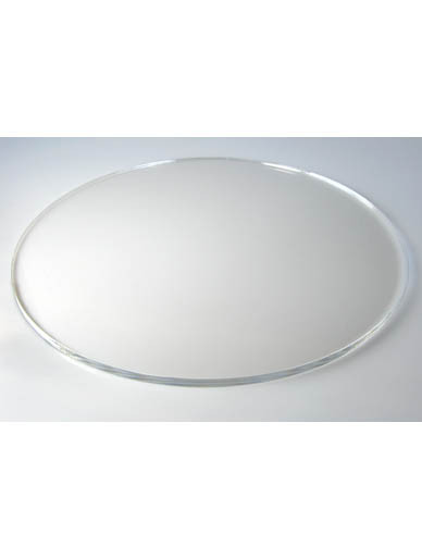 Round Cake Plates - The Vanilla Valley