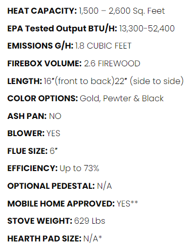 Buck Stove Model ZC 74 Wood Stove