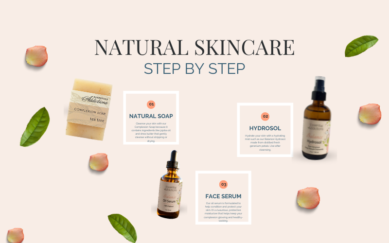 Natural Skincare Step By Step - Essential Addictions