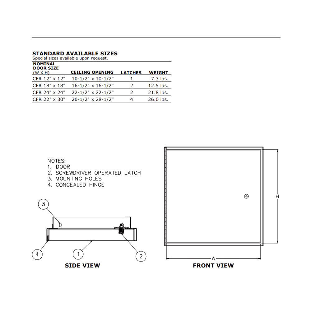 Ceiling Fire Resistant Access Door 12"x12": Safe and Secure