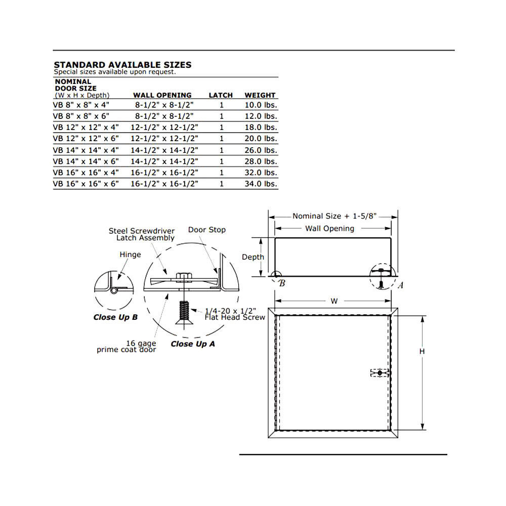 Recessed Valve Box 14" x 14" x 4": Easy Installation Access