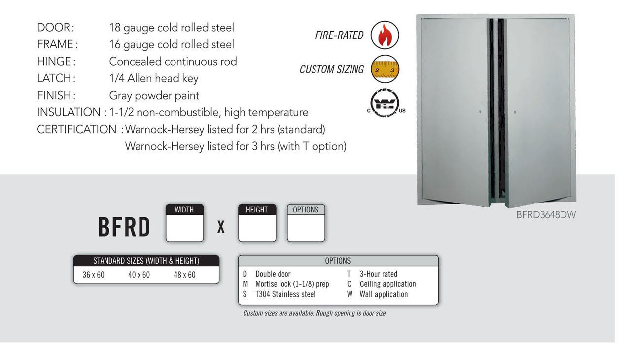 Fire-Rated Oversized Attic Access Door 48"x60": Durable