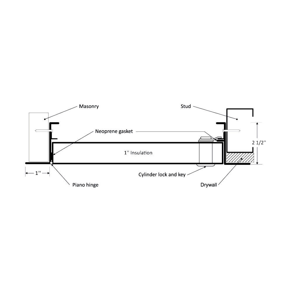 Aluminum Insulated Access Panel 36"x36": Enhanced Durability