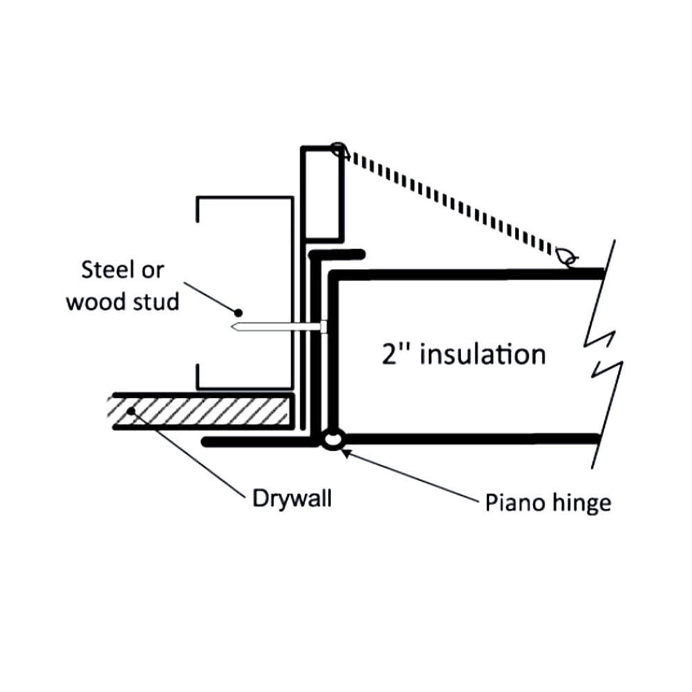 Fire Rated Insulated Access Panel 36" x 36": Anti-Corrosive