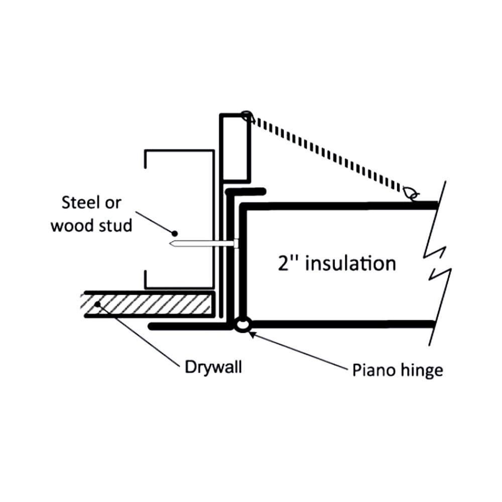 Fire-Rated Insulated Access Panel Stainless Steel 24"x48"