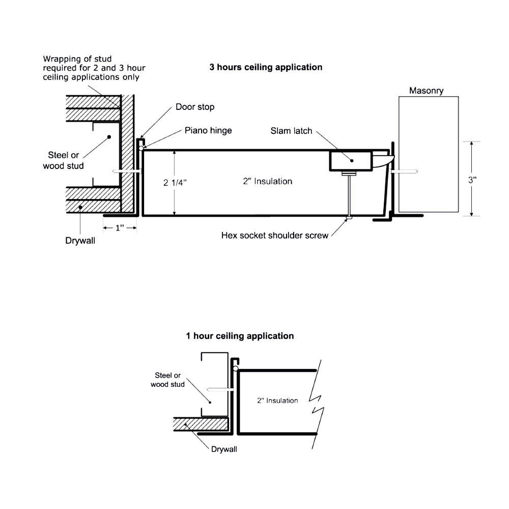 Fire Rated Insulated Access Panel Upward Opening 22"x36"