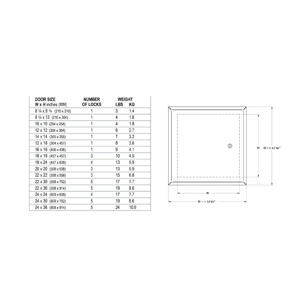 Aesthetic Access Panel with Hidden Flange 20"x20": Sleek