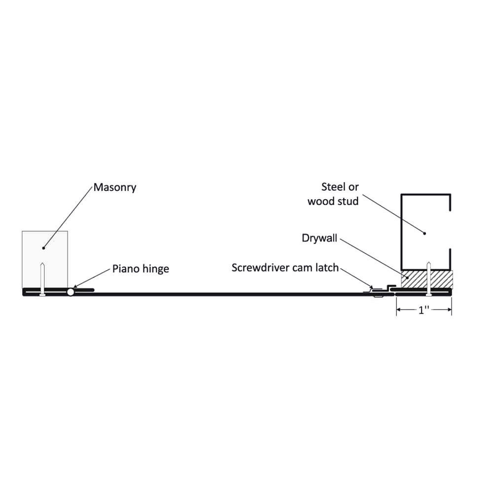 Surface Mounted Access Door w/ Flange 18"x18": Convenient