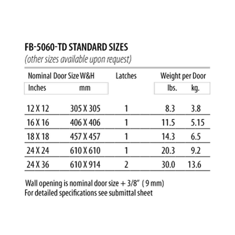 Fire Rated Uninsulated Recessed Door for Tile Walls 12"x12"