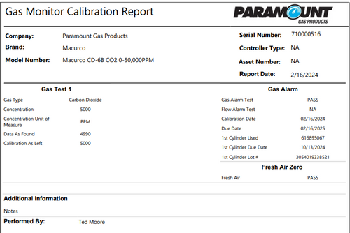 CO2 Calibration Service