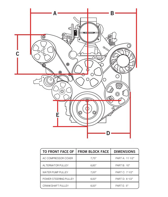 GM LS Polished Front Accessory Drive Kit