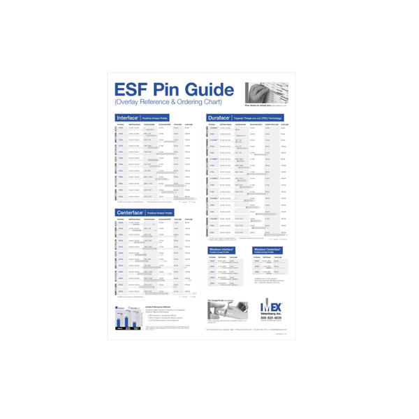 IMEX ESF Pin Reference Chart - Movora US Webstore