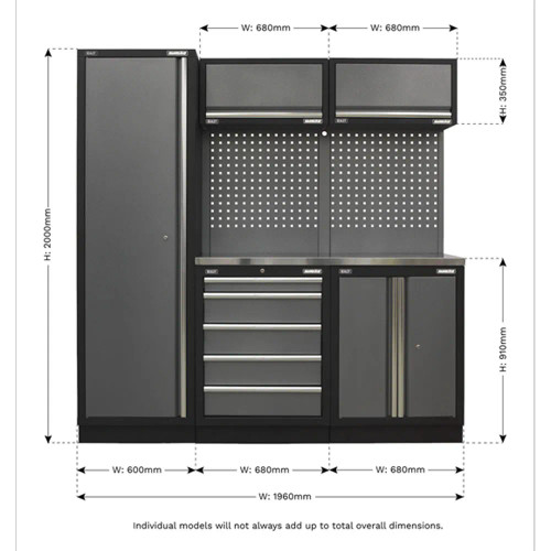 Sealey APMSSTACK02SS Superline PRO Storage System with Stainless Steel ...