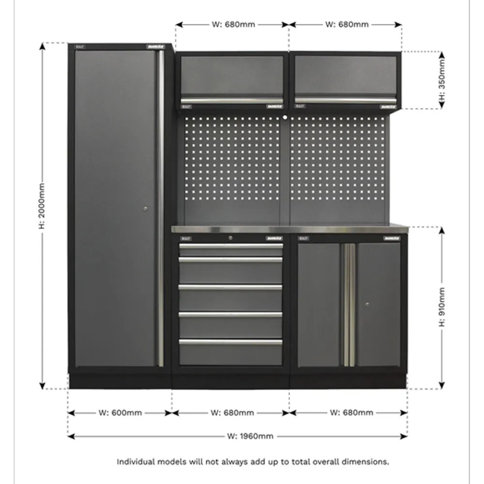 Sealey APMSSTACK02SS Superline PRO Storage System with Stainless Steel ...