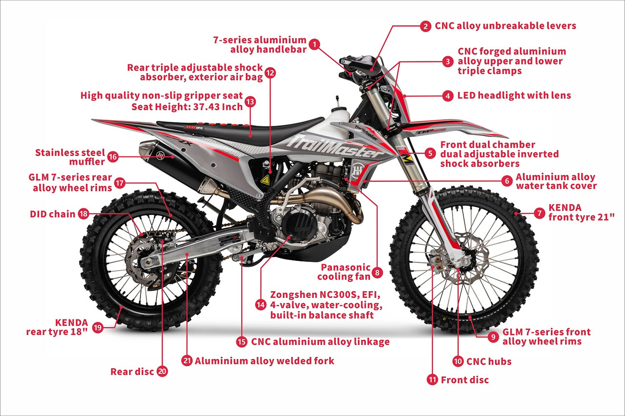 Discover the Thrills of the TrailMaster JHL Pro Series TM LX300 Pro ...
