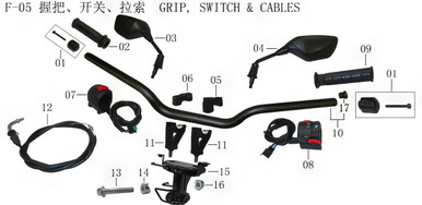Lifan KPV 150 Throttle Grip Assembly | Txpowersports
