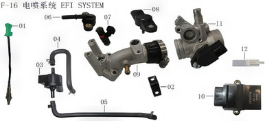 Lifan KPV150 Throttle valve body assembly For Sale | Txpowersports