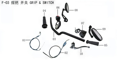 Lifan Kpm 200 Throttle grip combination For Sale | Txpowersports