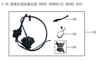 Lifan E3 Front Brake Switch Wire For Sale | Txpowersports