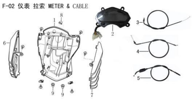 Lifan Kp Mini Throttle cable EFI Version For Sale | Txpowersports