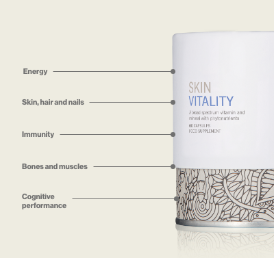 The power of synergy with our modern multivitamin - Advanced Nutrition ...