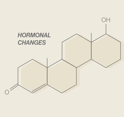 Hormonal changes and the effects of skin at every age - Advanced ...
