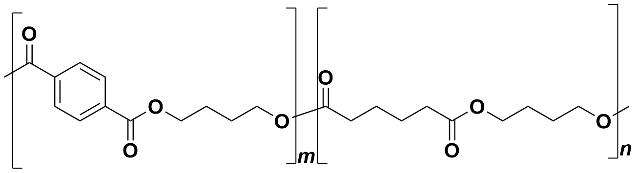 What is PBAT? - Mogalixe.com