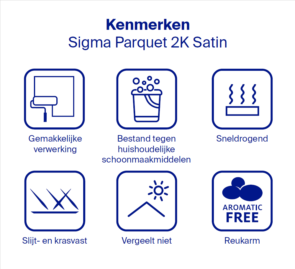 Sigma Parquet 2K Satin kopen | 2 componenten polyurethaan lak