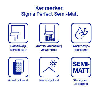 Sigma Perfect Semi-Matt kopen | Al vanaf €22,- | Onlineverf.nl