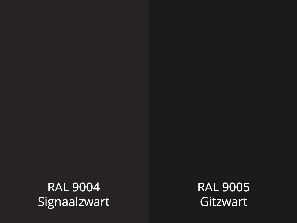 Wat Is Donkerder Grafiet Of Antraciet Login Pages Info