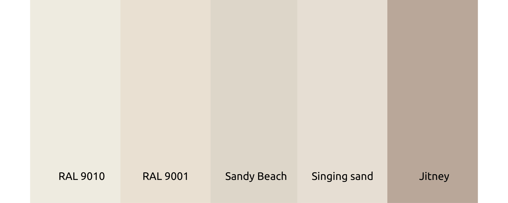 Warme Woonkamerverfkleuren