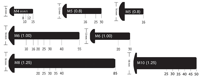 Metric Bolt Measuring Guide | Pro-Bolt USA